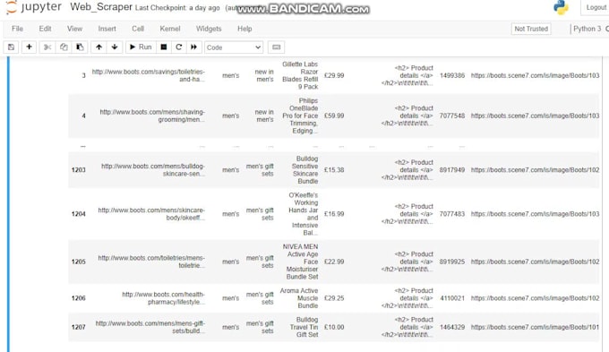 Use selenium and beautiful soup for web scraping by Mqasim055 | Fiverr