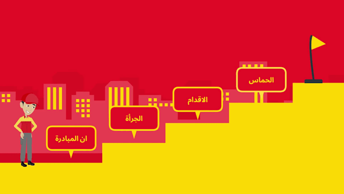 Create an arabic 2d animated explainer video in vyond by Hamza__animate ...