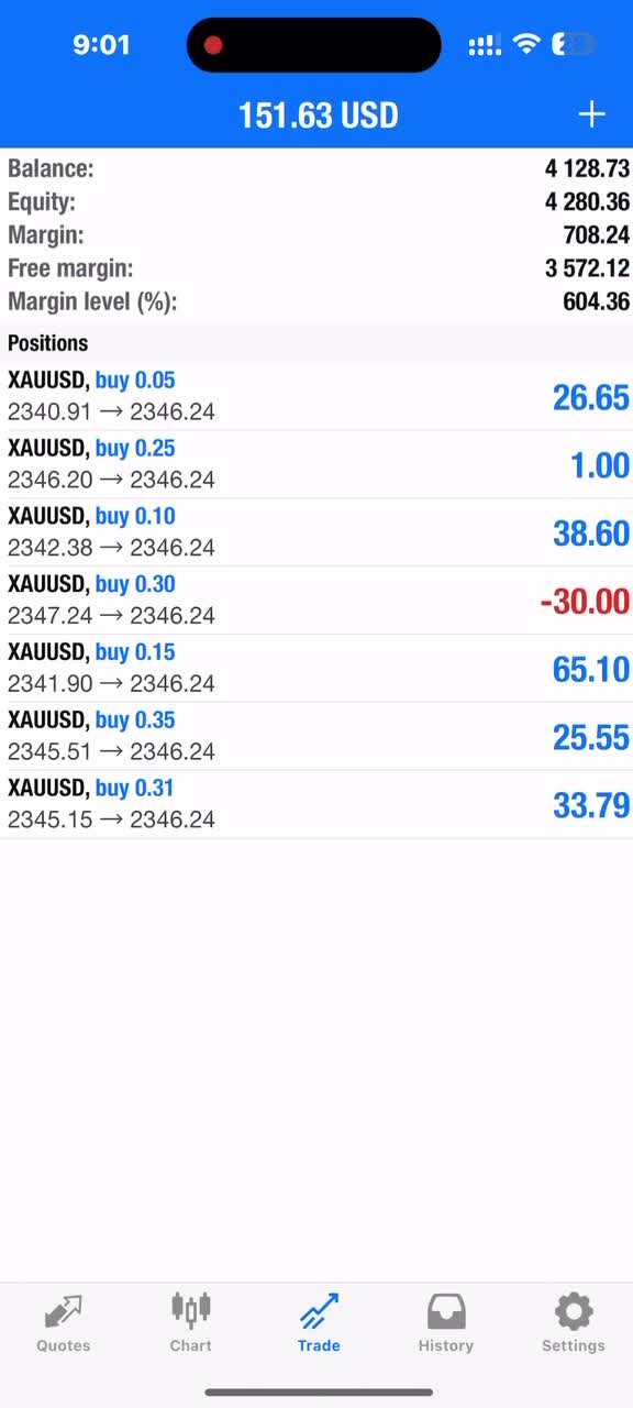 Install a profitable forex bot, forex ea, forex trading bot, forex ... Install a profitable forex bot, forex ea, forex trading bot, forex ...