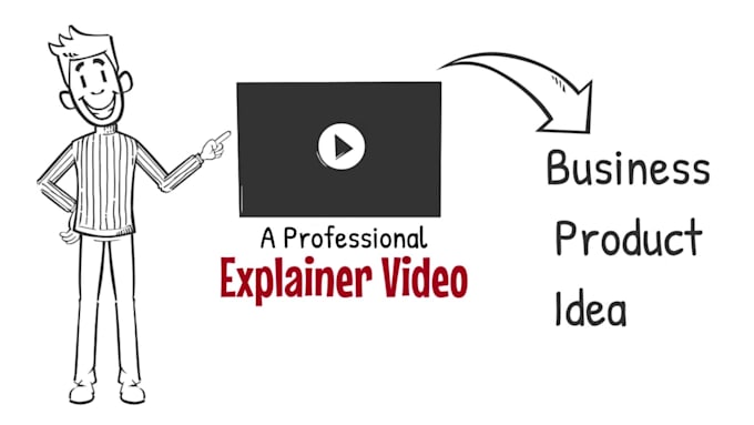 Create engaging 2d animated explainer videos by Excelravi | Fiverr