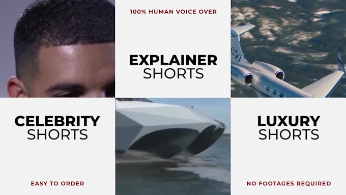 Manage your youtube shorts channel and produce videos by Deshandw | Fiverr