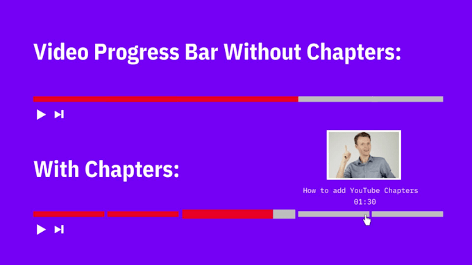 Create youtube timestamps and video chapter names by Ixmnsr | Fiverr