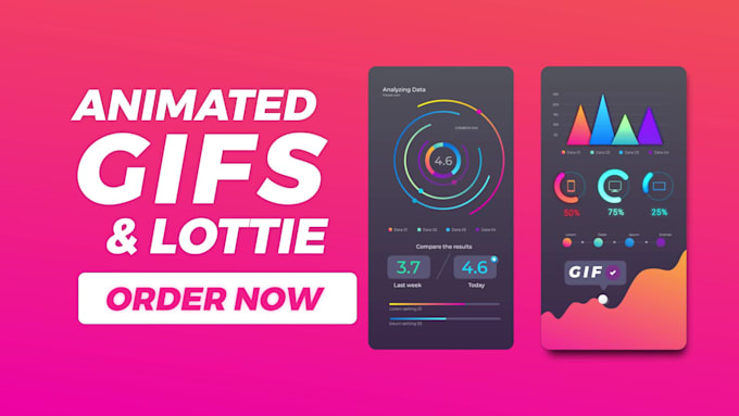 Bring your brand to life with custom animated gifs by Zubikan | Fiverr