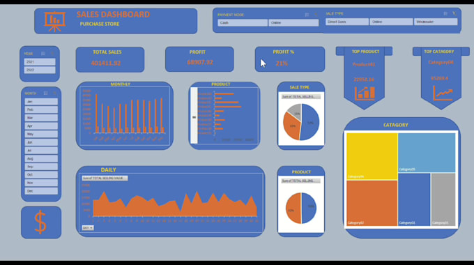 Help you out with excel dashboards, reports, and formula by Hbhatt07 ... Help you out with excel dashboards, reports, and formula by Hbhatt07 ...