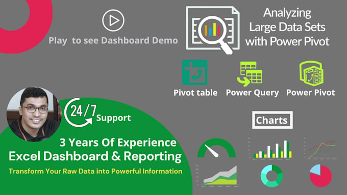 Do automated data cleaning, visualization, analysis in excel by Analyst ...