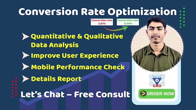 Provide expert cro audit, conversion rate optimization using heatmaps and ga4 by Arifularobi ...