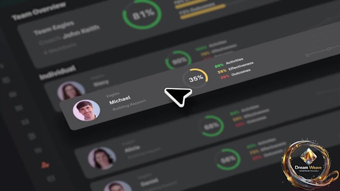 Create 3d Saas Software Explainer Product Demo Video Ui Ux Website