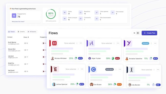Create 2d saas animation explainer video, ui animation, motion graphic ...