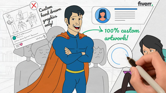 Create custom whiteboard animation explainer video by Rahulkajla1 | Fiverr