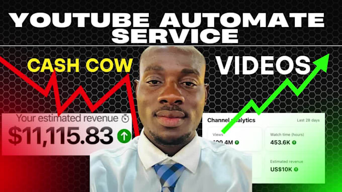 Create youtube finance videos for cash cow channel by Focusytlab | Fiverr