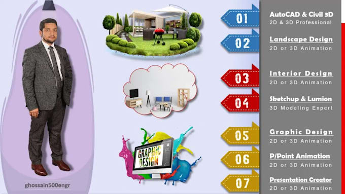 Make professional architectural 2d floor plan drawings in autocad by ...