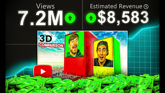 Create viral 3d comparison video for youtube by Technicalsudais | Fiverr