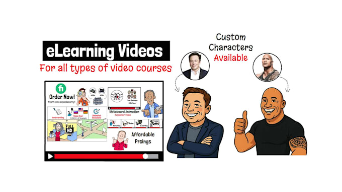 Create whiteboard animated explainer online elearning course and training video by Amandacerny1 ...
