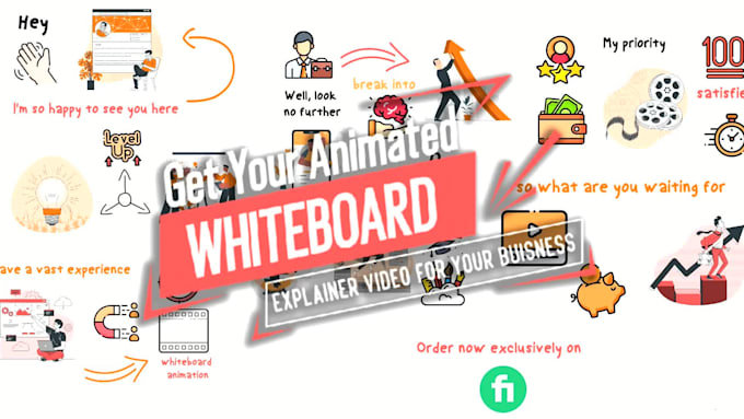 Create an engaging 2d whiteboard animation explainer video by Hbdesign1 | Fiverr