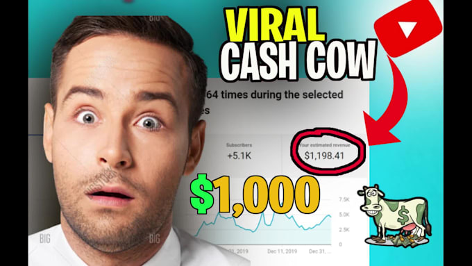 Create viral cash cow cash cow youtube cash cow videos cash cow video ...