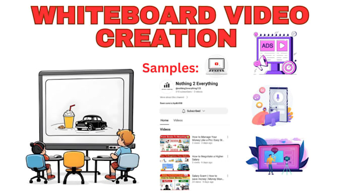 Professional whiteboard explainer videos 2d animation by Rizan_acca ...