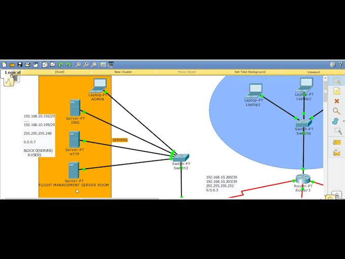 Assist you in network design and configurations by Syedahmedr | Fiverr