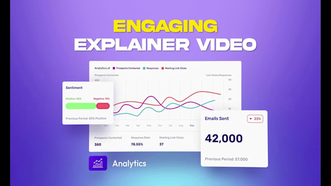 Create a demo video, saas explainer video for your product by Xxguccixx ...