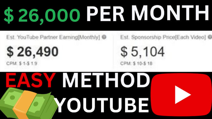 Setup automated cash cow channel cash cow youtube cash cow video by ...