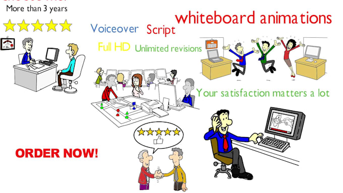 Create custom whiteboard animation explainer video by Harperedits92 ...