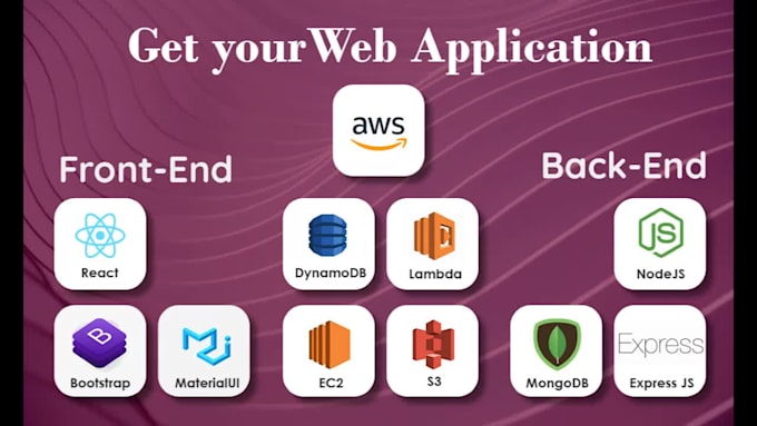 Develop react js, next js web application with any framework by ... Develop react js, next js web application with any framework by ...