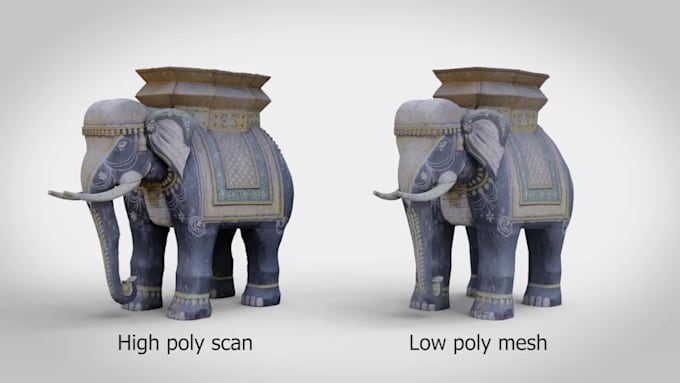 Retopologize and uv unwrap 3d models to lowpoly mesh by Virtuon | Fiverr