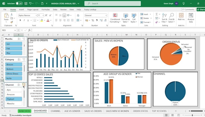 Do Sales Data Cleaning Excel Data Analysis And Visualization Data
