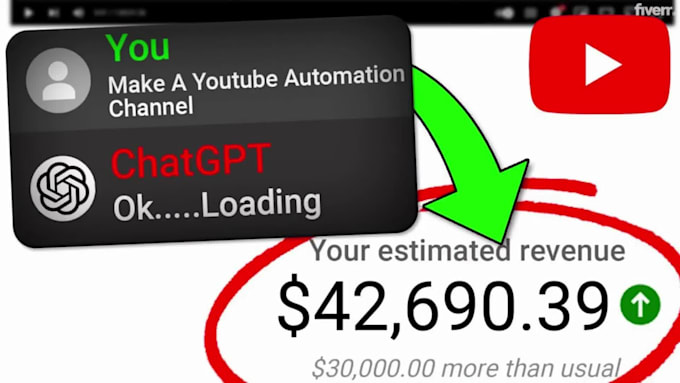 Create cash cow videos and a youtube cash cow channel by Deeicon1 | Fiverr