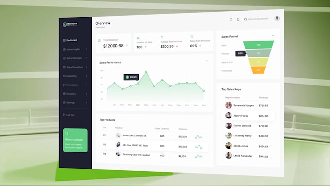Design figma ui kits for web and mobile with figma prototype by Webhazrat | Fiverr