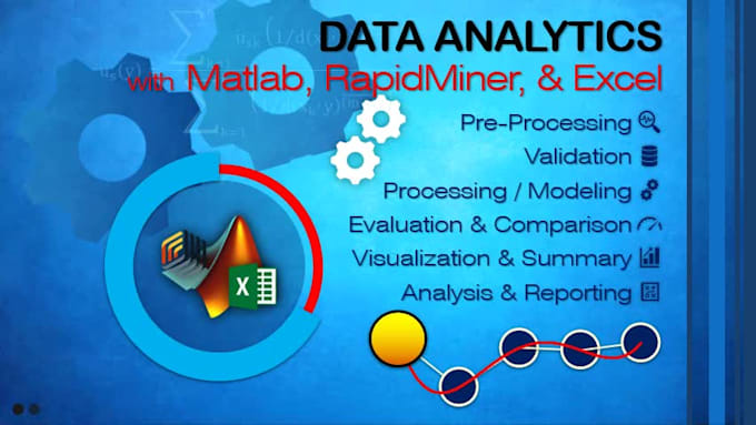 Do data analysis using matlab, rapidminer, and excel by Azminuddin | Fiverr