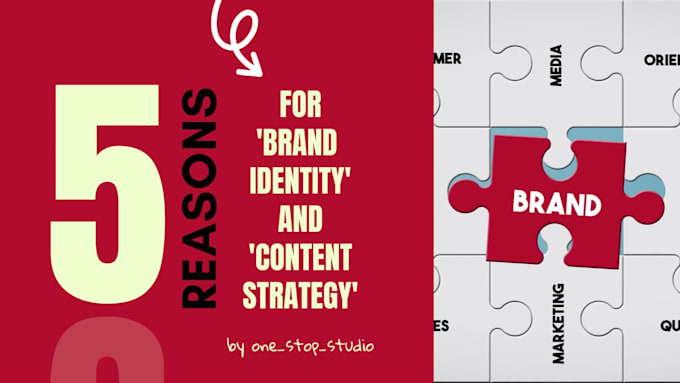 Develop strong brand identity and content strategy by One_stop_studio ...