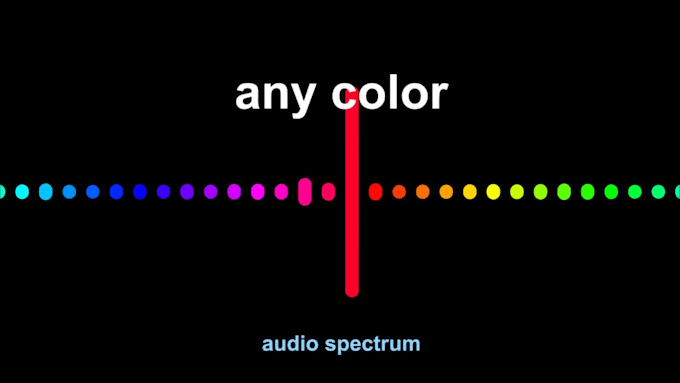 Make an hd audio waveform or audio spectrum by Sonimo | Fiverr