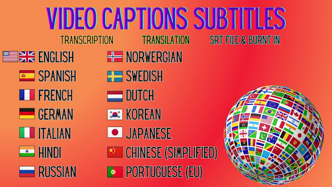 Add synced subtitle caption in 14 major language by Rizwan_4x4 | Fiverr