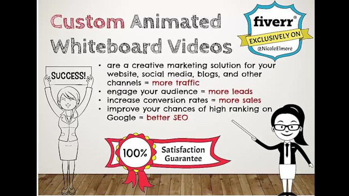 Create a professional animated whiteboard explainer video by ... Create a professional animated whiteboard explainer video by ...