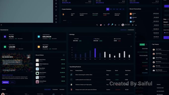 Create engaging saas explainer videos and stunning website demos by ...