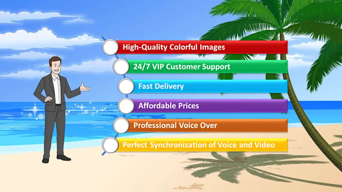 Create custom whiteboard animation explainer video by Sardars_tech | Fiverr Create custom whiteboard animation explainer video by Sardars_tech | Fiverr