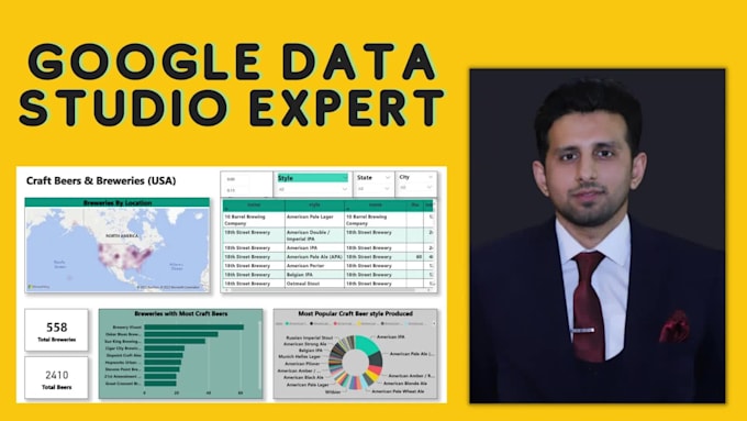 Create a dynamic and interactive google data studio dashboard for you ...