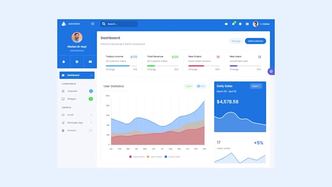 Design ui ux website, mobile app, dashboard in figma by Artlantika | Fiverr