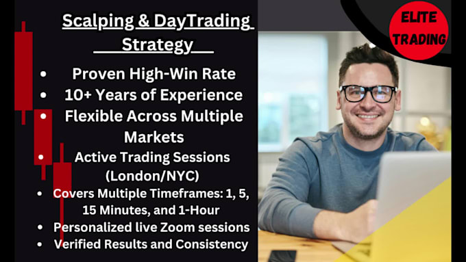 Teach you forex day trading scalping strategy using smart money concepts by Tradingmentor01 | Fiverr