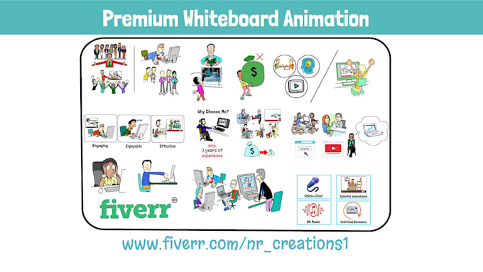 Do a premium custom whiteboard animation explainer doodle video by Nr ...