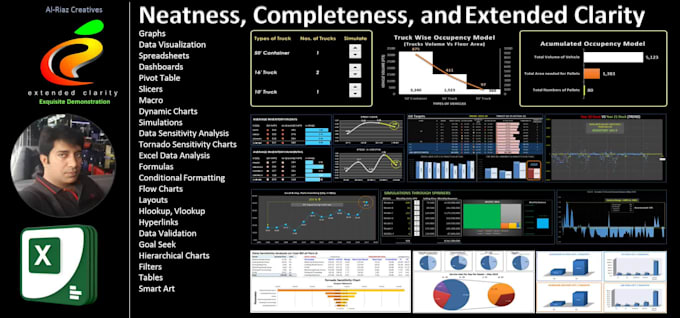 Create stunning excel graphs, dashboard, pivot tables, macro by Alriazcreatives | Fiverr