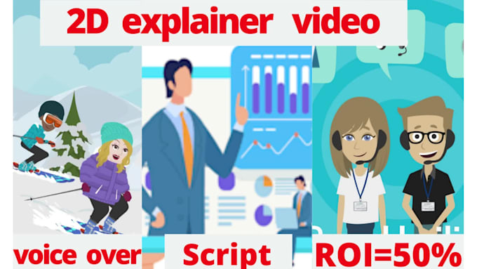 Create 2d explainer video or animated explainer by Raza_samejo | Fiverr