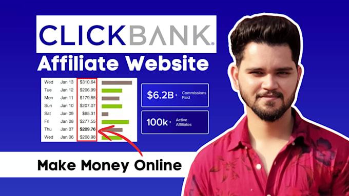 Create automated clickbank affiliate marketing website for passive ...