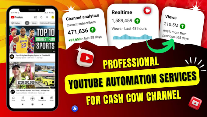 Build a youtube automation channel, cash cow videos, cash cow channel by Monika_editing | Fiverr