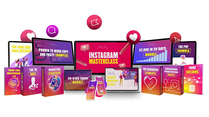 Design a digital product mockup and ecover bundle by Samad38 | Fiverr