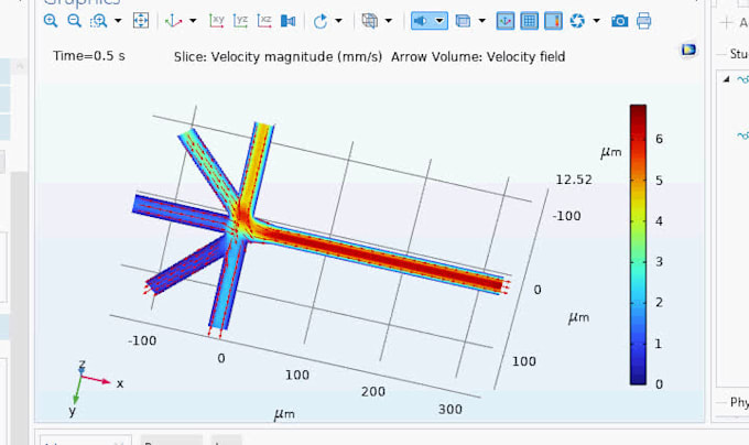 Fea cfd 3d turbulent laminar flow simulation via ansys comsol solidworks abacus by ...