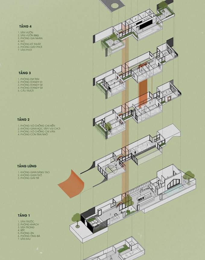 Photoshop your architecture diagram design by Socialprojectvn | Fiverr