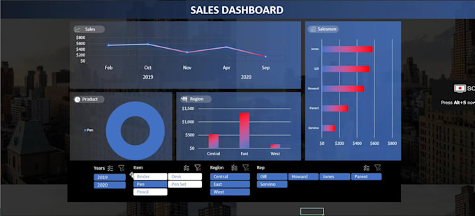 Create a dynamic and professional looking excel dashboard by Wayeeee ...