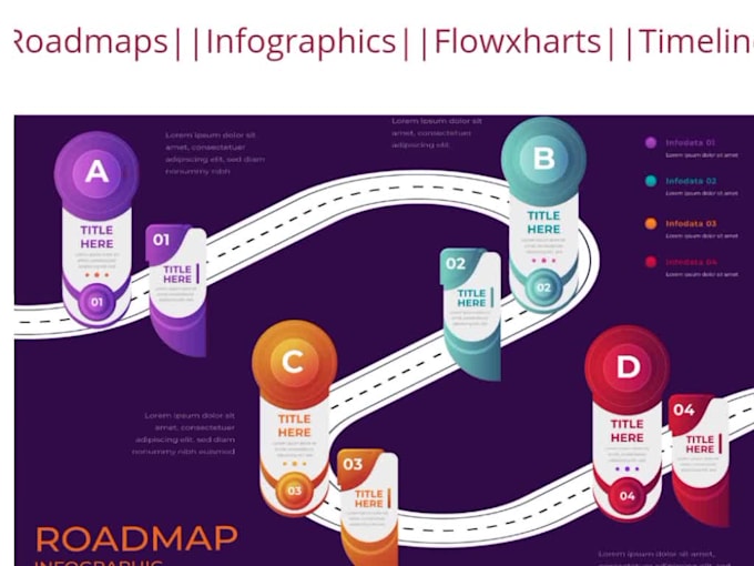 Design nft roadmap, flowcharts, timeline, infographics by Chidi_4813 ...