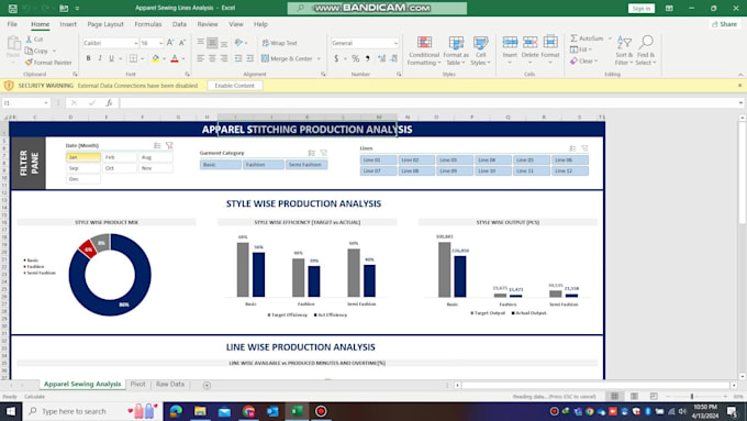 Create excel dashboards, excel charts, pivot tables, power bi reports by Mohconsultants | Fiverr